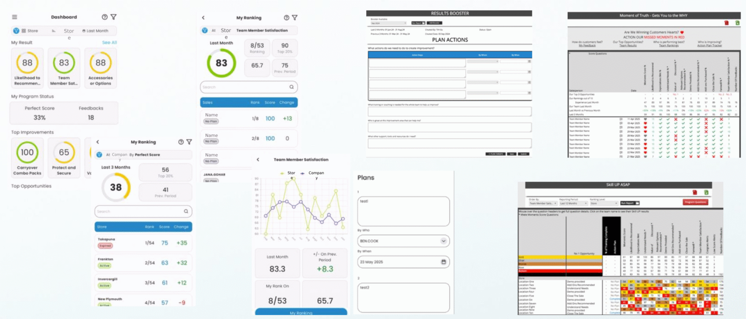 CX Agency Melbourne, Sydney, NZ and USA - Feedback ASAP